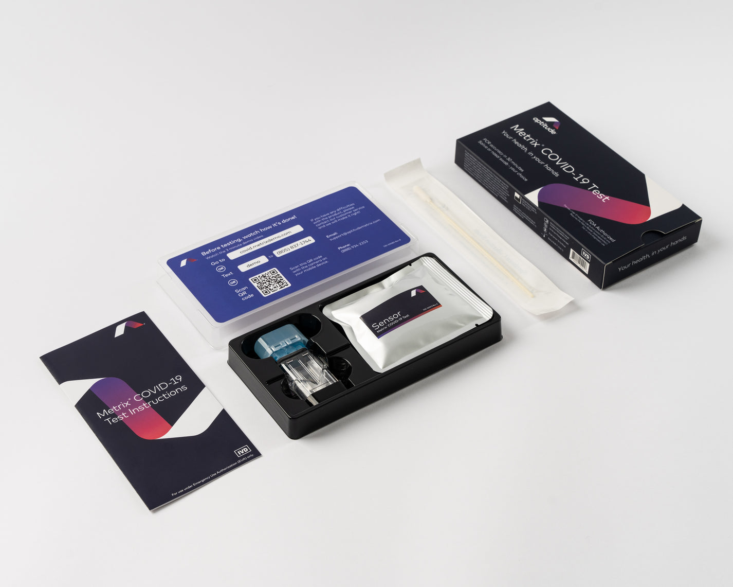 Metrix® COVID-19 Test – Aptitude Medical Systems