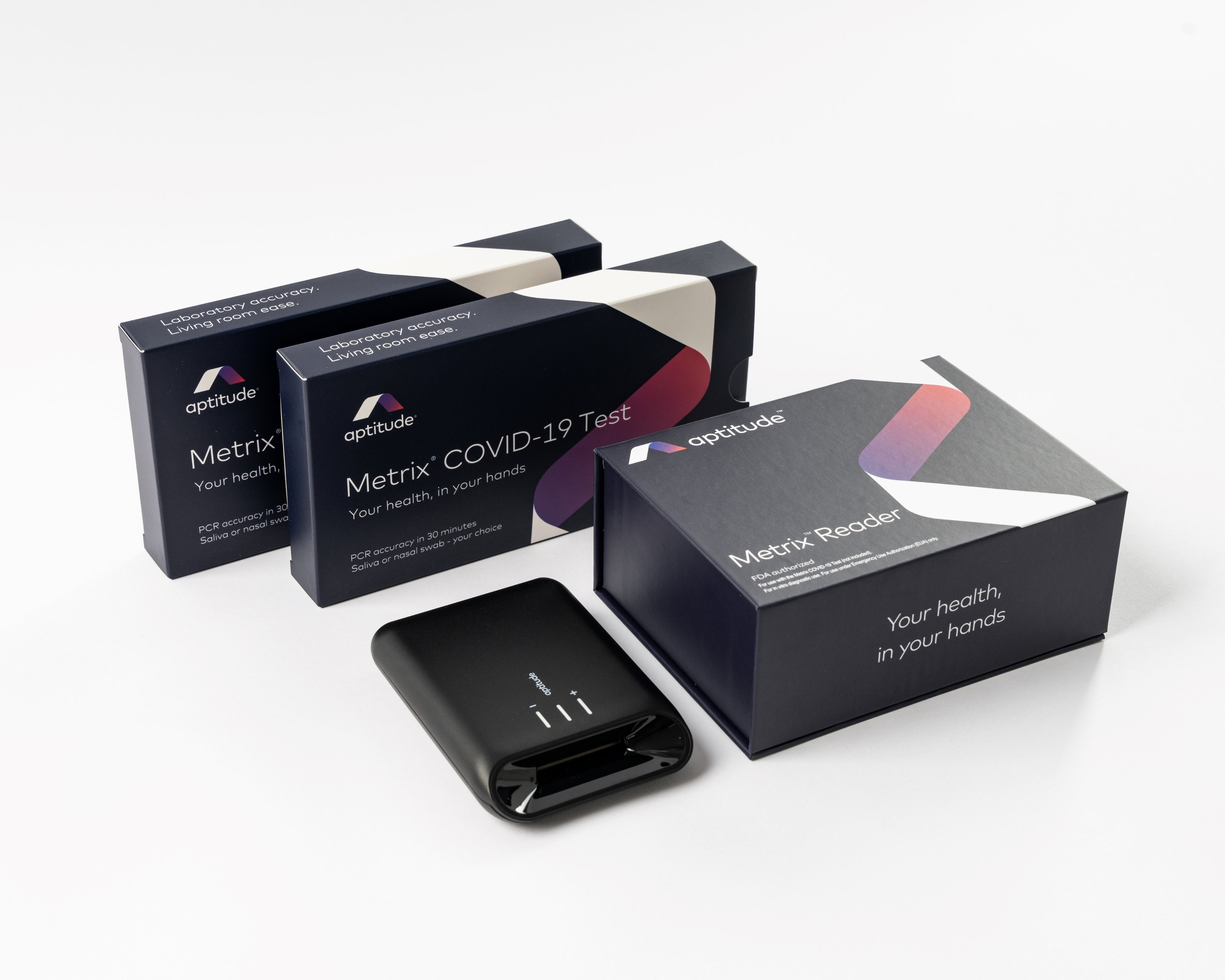 Metrix® COVID-19 Test & Reader Starter Bundle – Aptitude Medical Systems