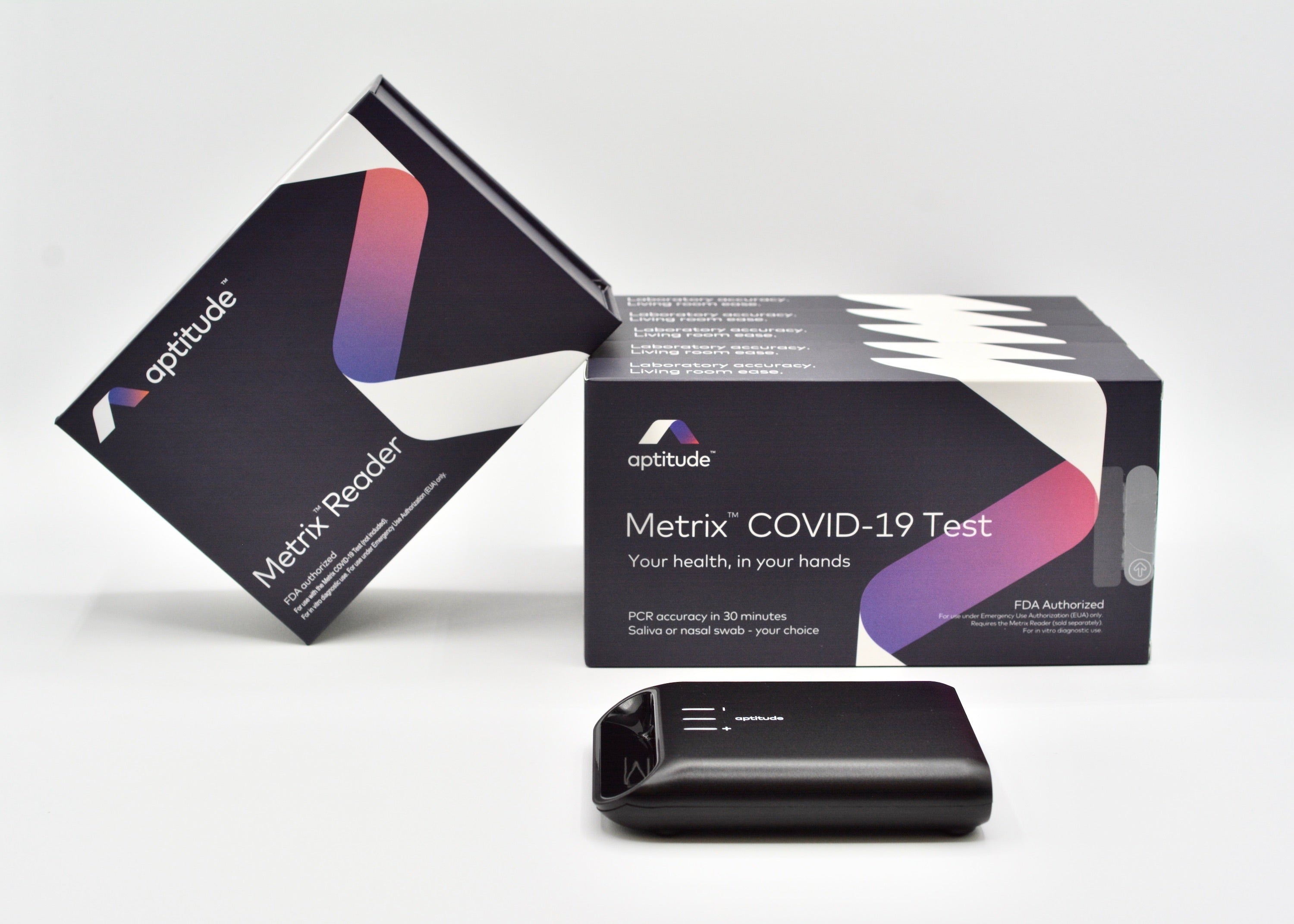 Metrix® COVID-19 Test & Reader Starter Bundle – Aptitude Medical Systems